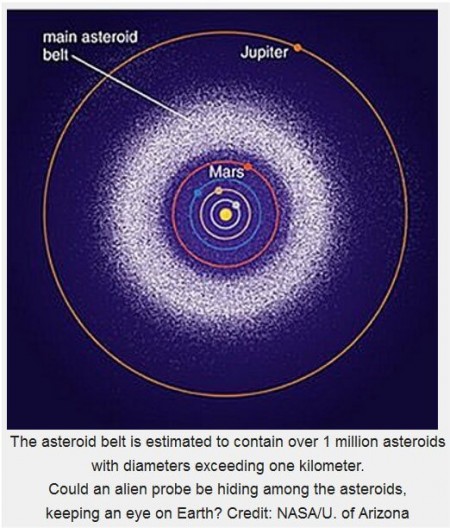 Wann werden die Menschen dem „Galaktischen Klub“ beitreten ...